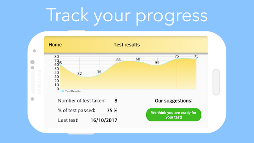 Android için Hazard Perception Test Australia 2021 HPT - İndir