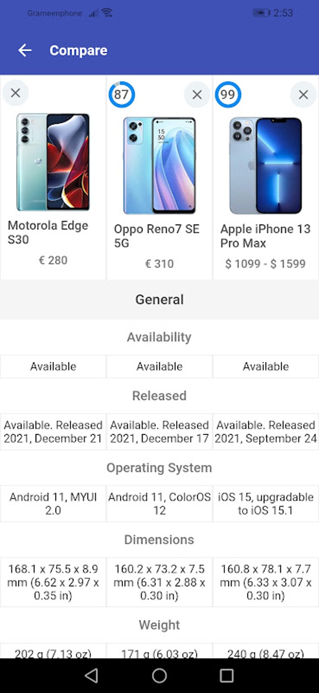 Mobile Price and Specs APK for Android - Download