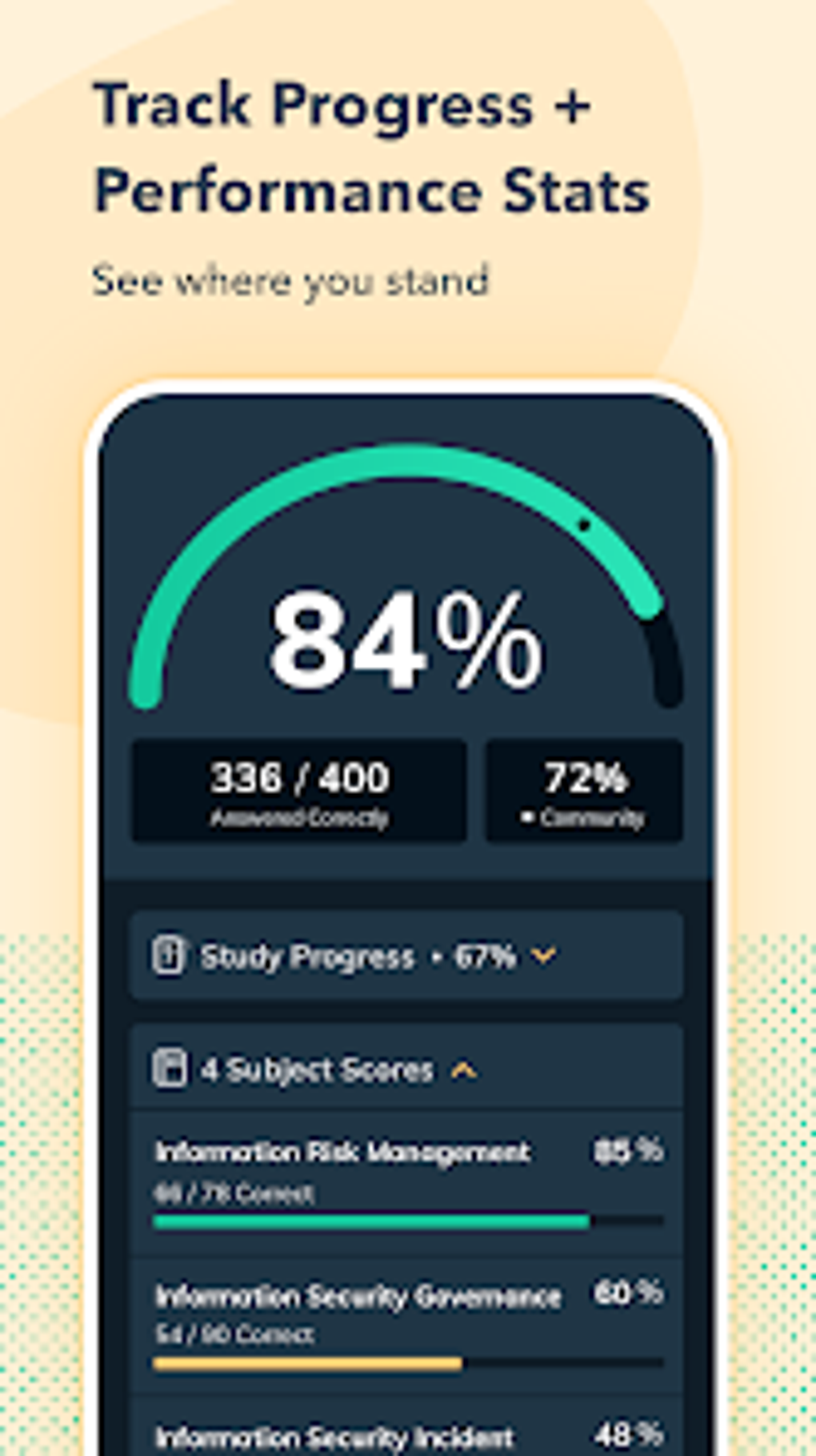 IT Cybersecurity Pocket Prep for Android - Download