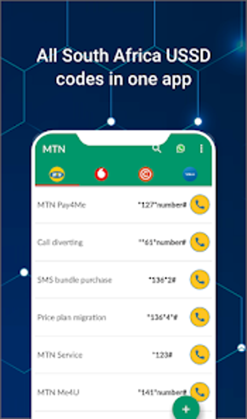 USSDSA -vodacom MTN Cell C for Android - Download
