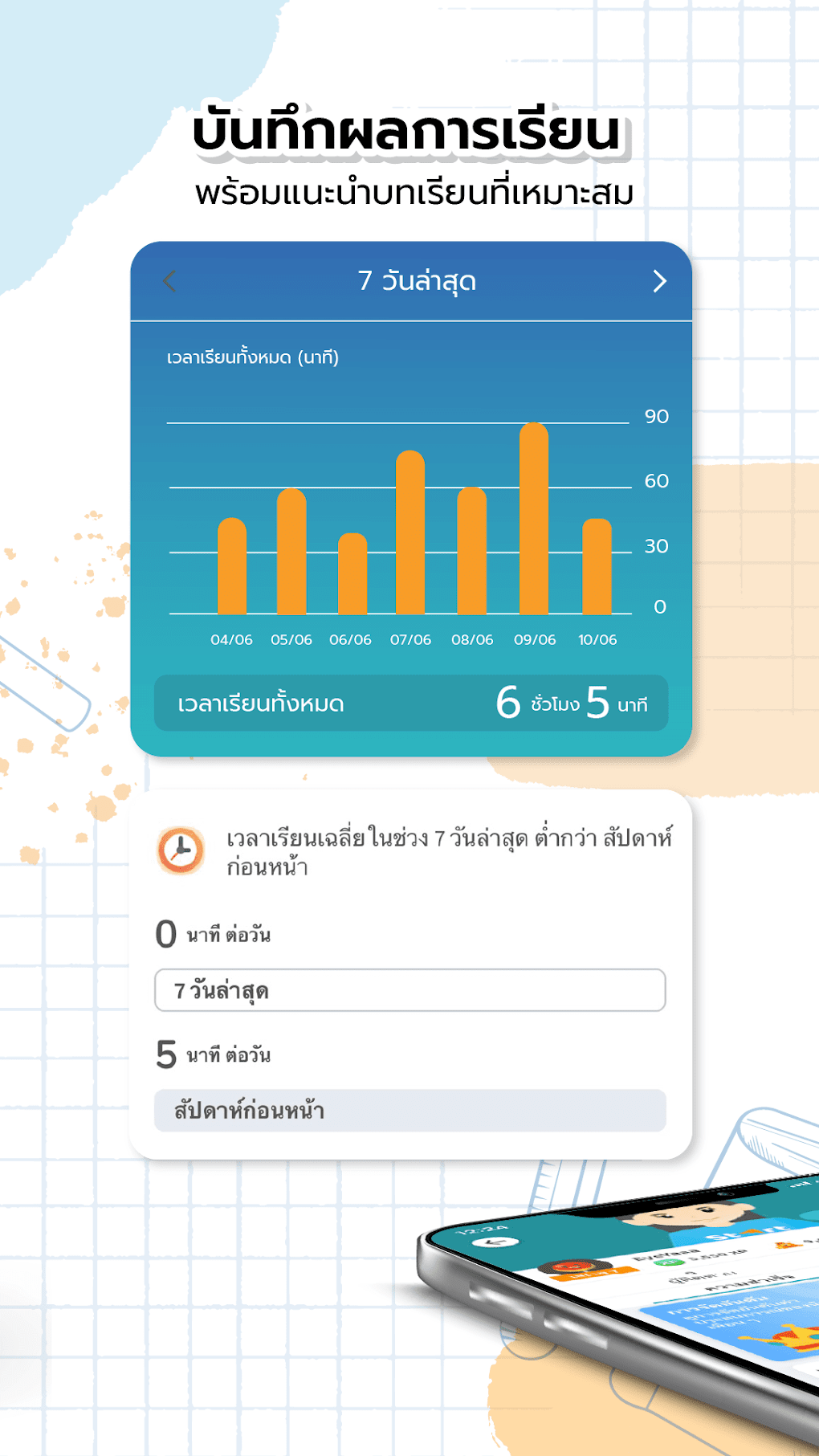 StartDee: เขาใจบทเรยนทกวชา for Android - Download