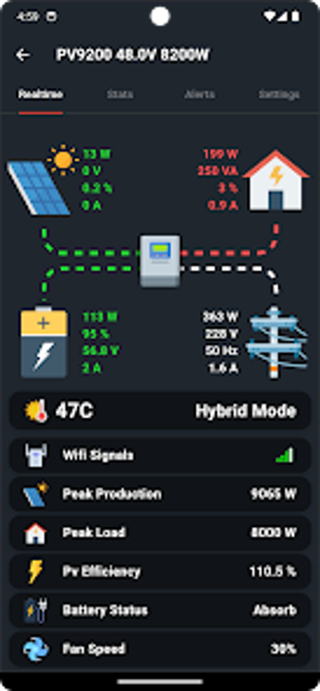 inverterzone for Android - Download