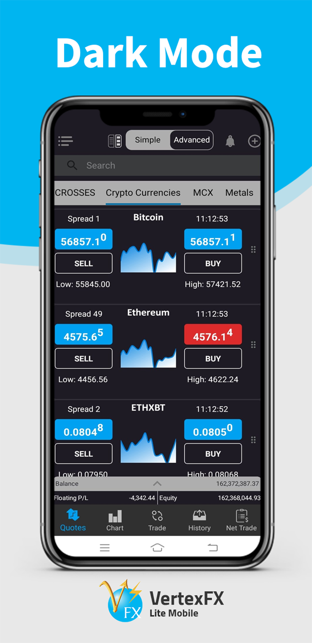 VertexFX Android Trader (Android) - Download