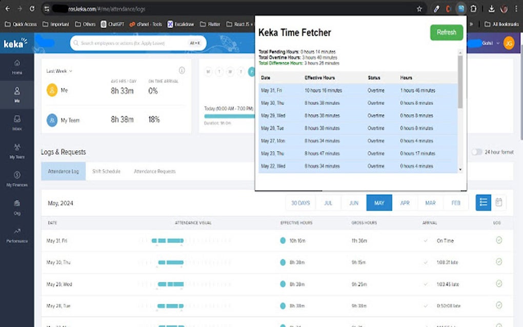 Keka Time Logger for Google Chrome - Extension Download