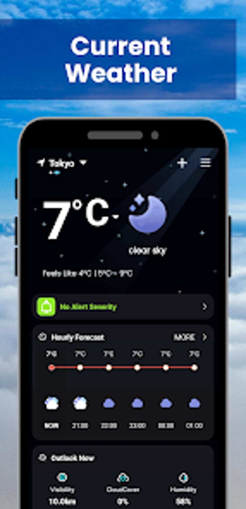 Echo Weather - Radar Forecast pour Android - Télécharger
