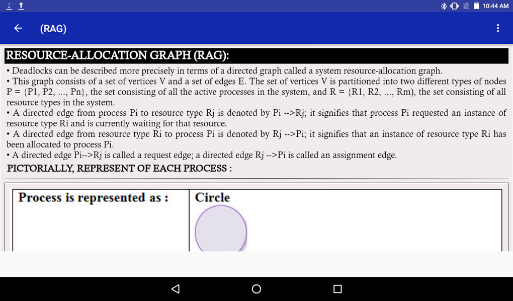Operating System - All In One APK for Android - Download