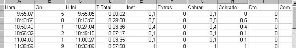 Control de Ciber Cliente - Descargar