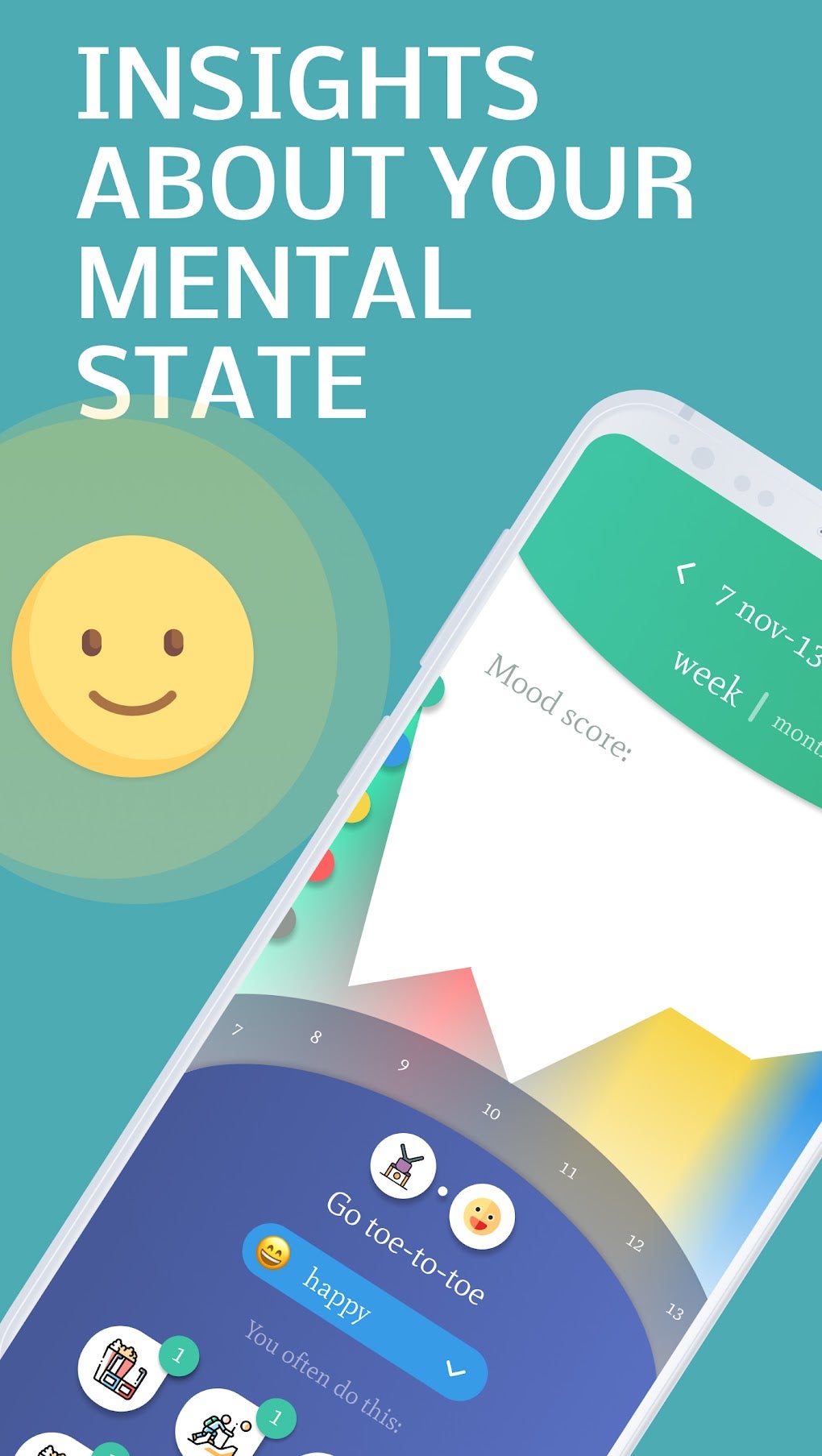 Mind journal: Diary Mood tracker Gratitude for Android - Download Mind journal: Diary Mood tracker Gratitude for Android - Download