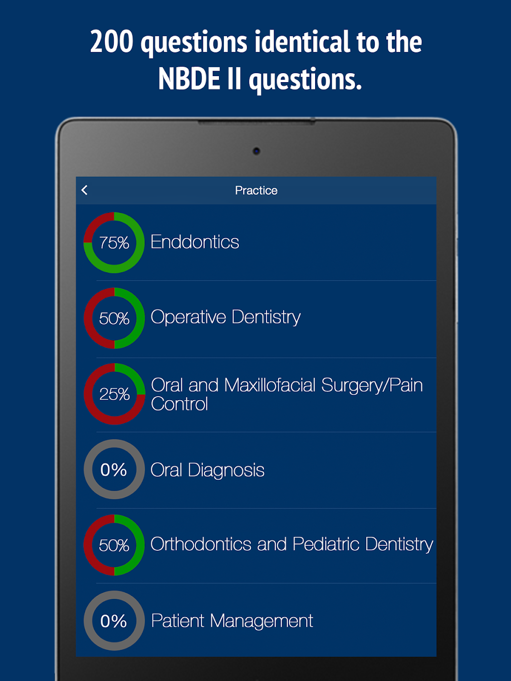 Dental Board Exam Prep 2020: NBDE Part 2 APK for Android - Download