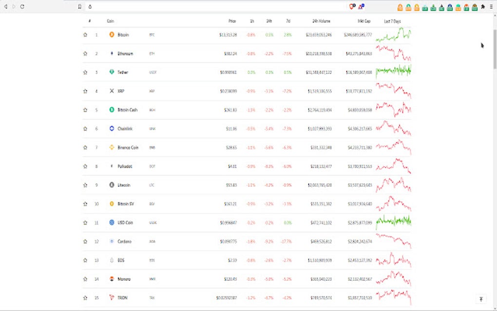 Just Kusama Ticker [PRO] Google Chrome 용 - 확장 프로그램 다운로드