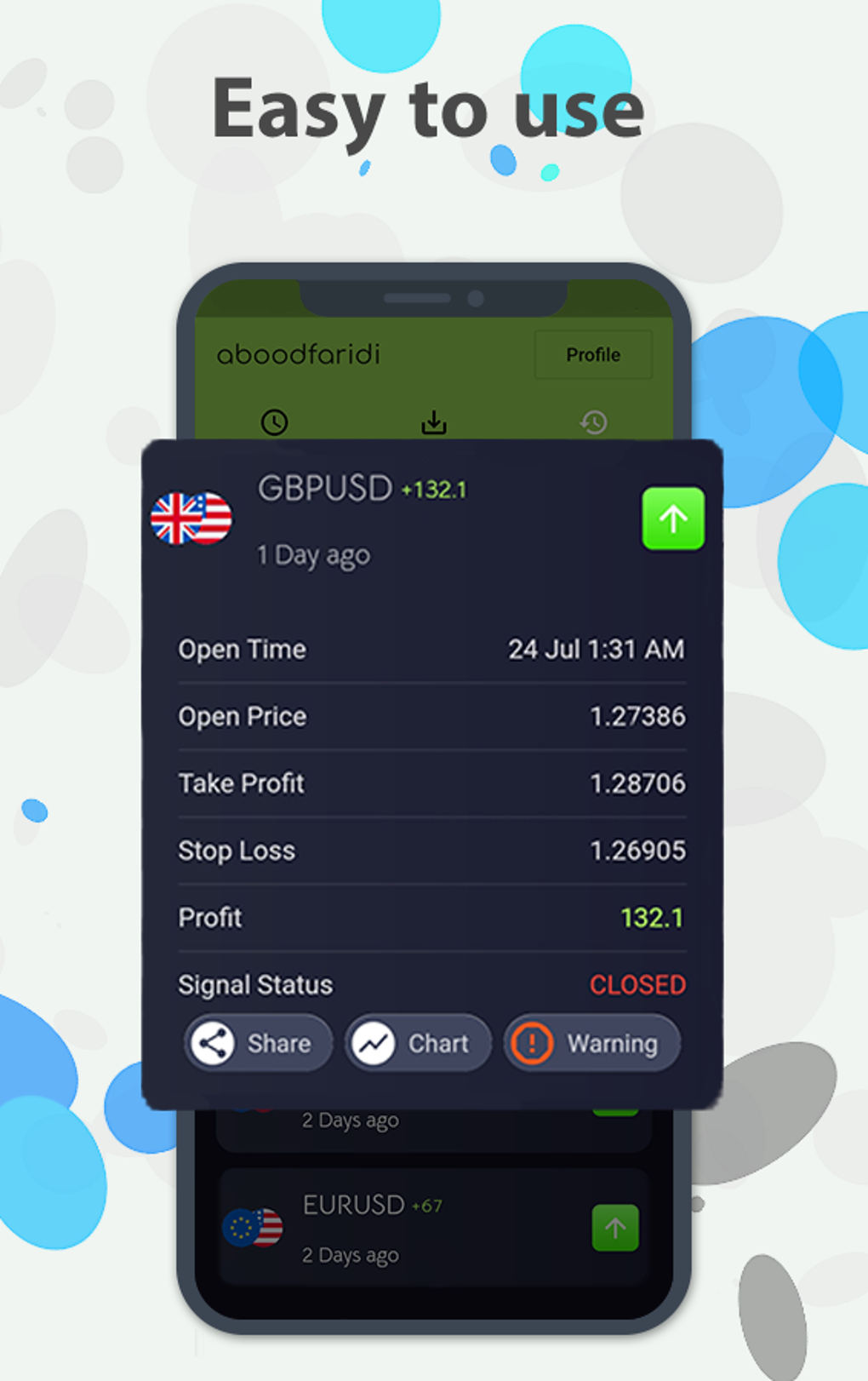 Forex Signals 400 PIP in week for Android - Download Forex Signals 400 PIP in week for Android - Download