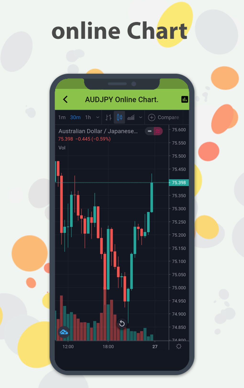 Forex Signals 400 PIP in week for Android - Download