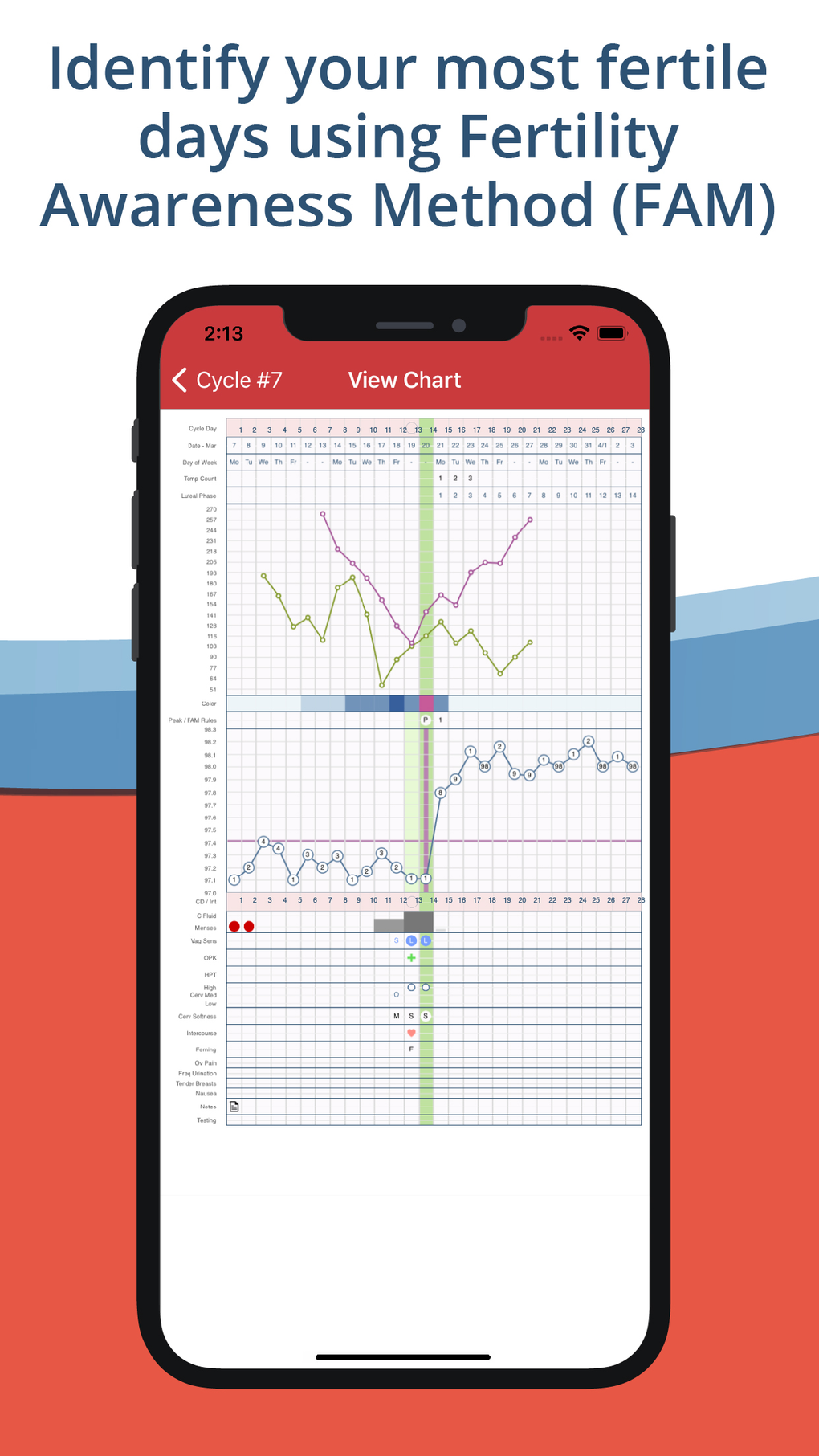 OvaGraph - Official TCOYF App para iPhone - Descargar