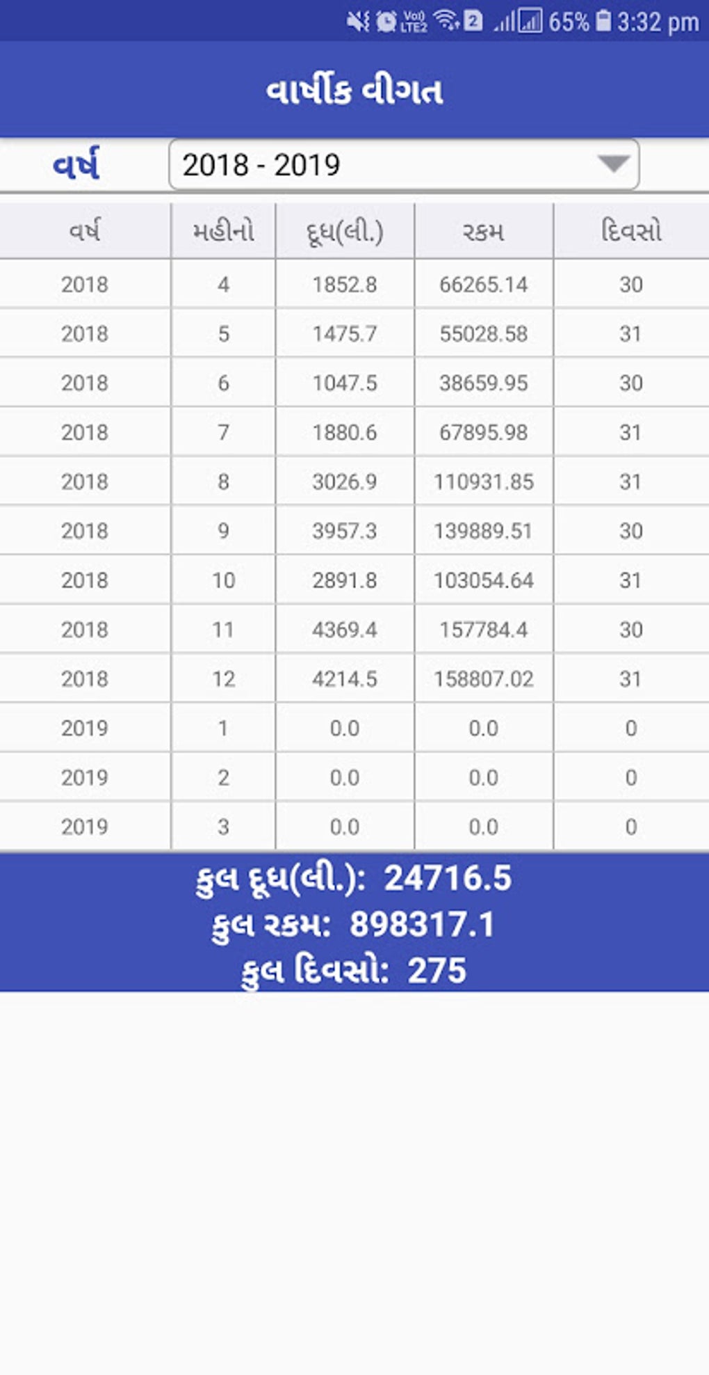 Maahi Member APK for Android - Download