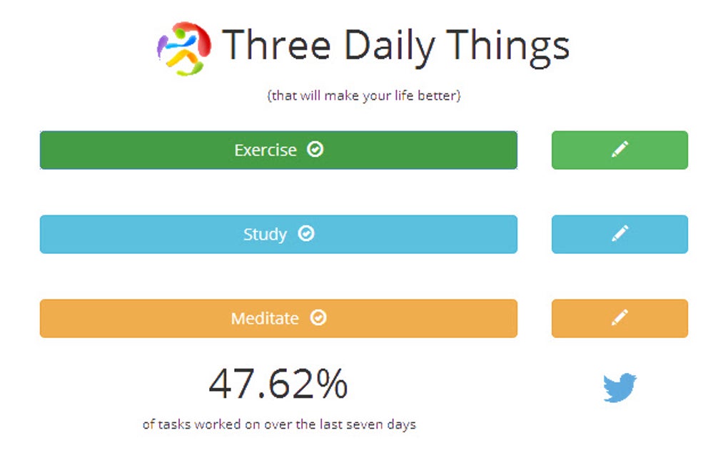 Three Daily Things for Google Chrome - Extension Download