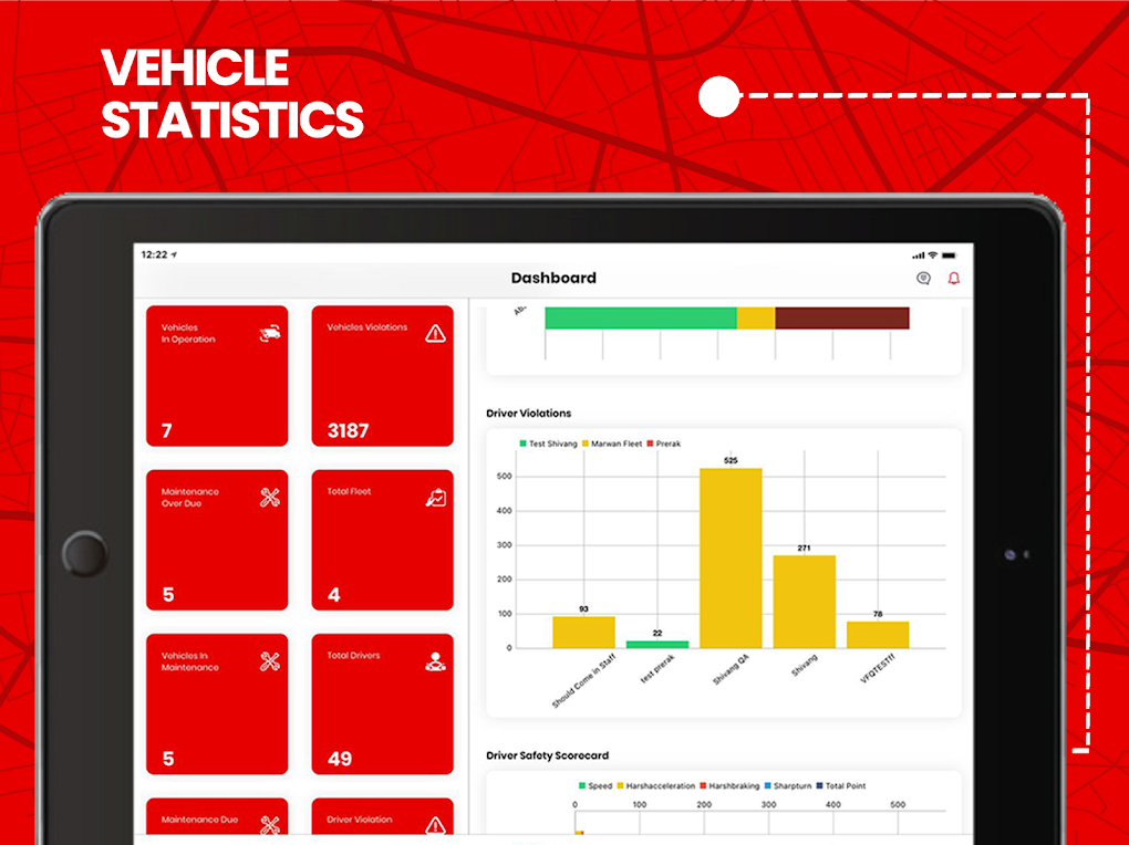 Vodafone IoT - Fleet Admin for Android - Download