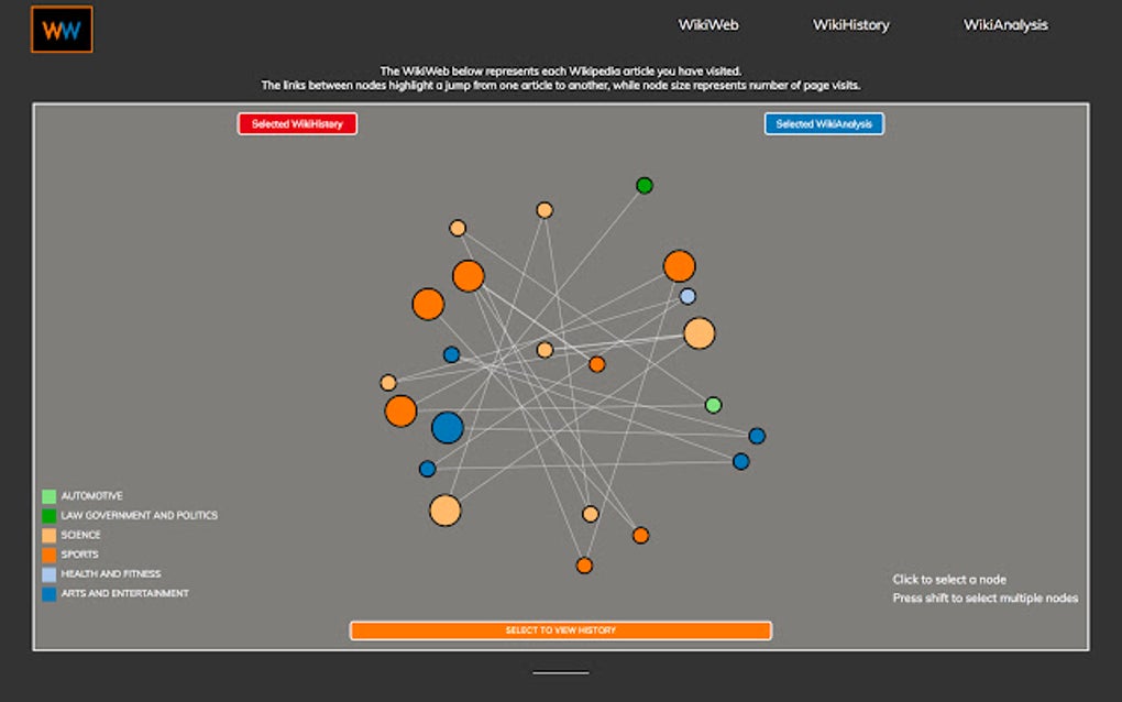 Wiki Web Google Chrome 용 - 확장 프로그램 다운로드