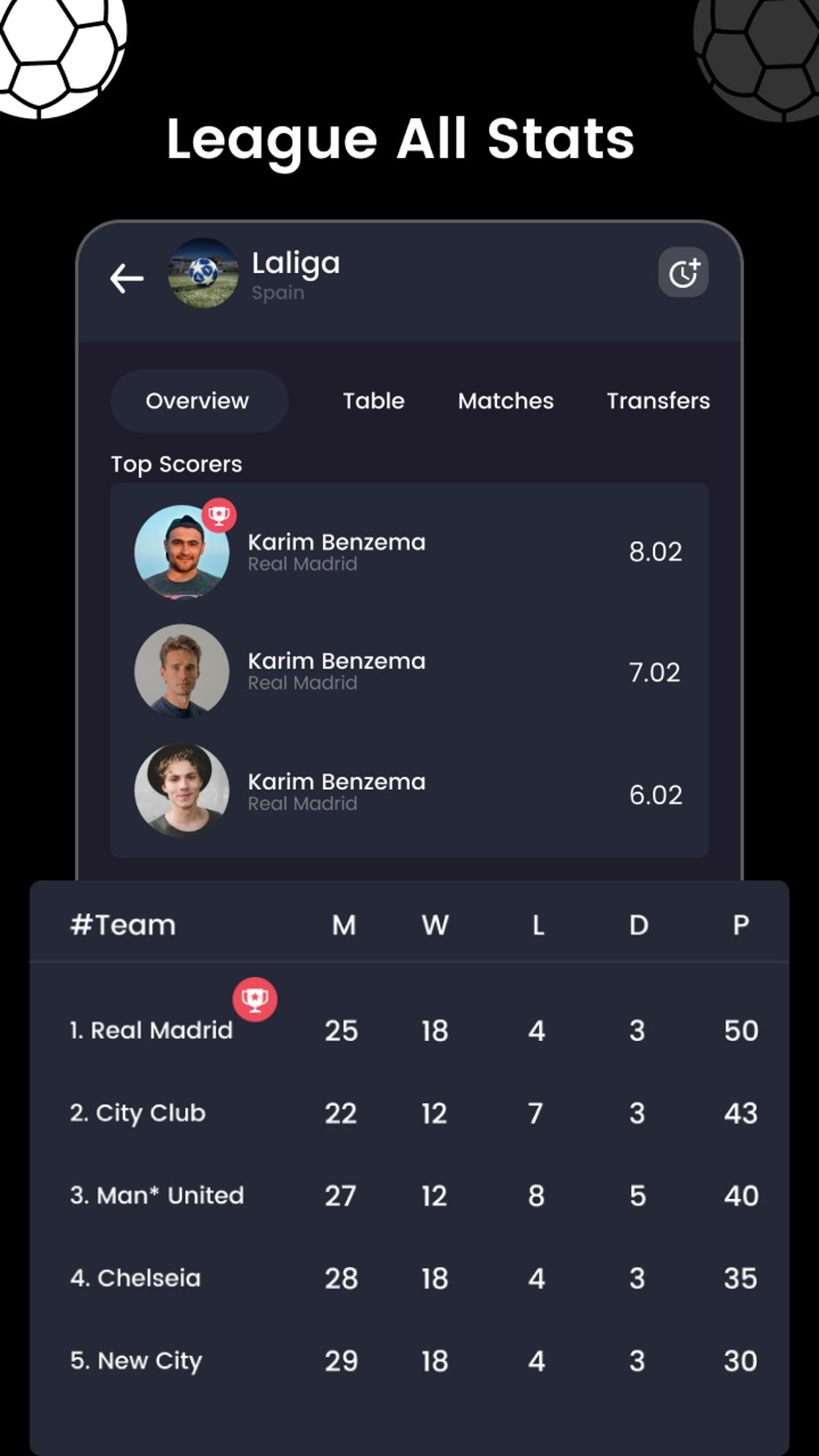 Football Live Soccer Update for Android - Download
