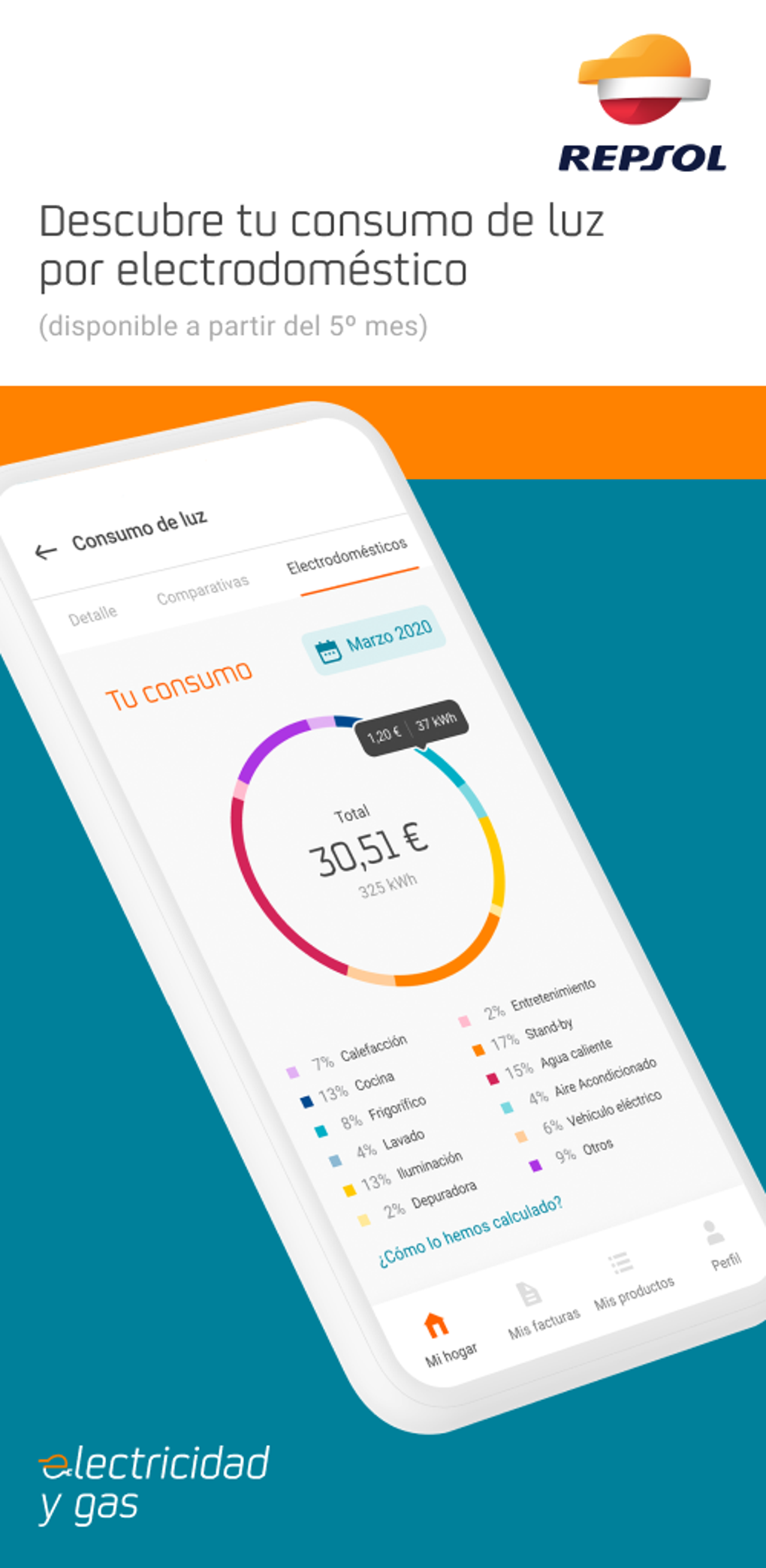 Repsol Vivit - Área Cliente de luz y gas para Android - Descargar