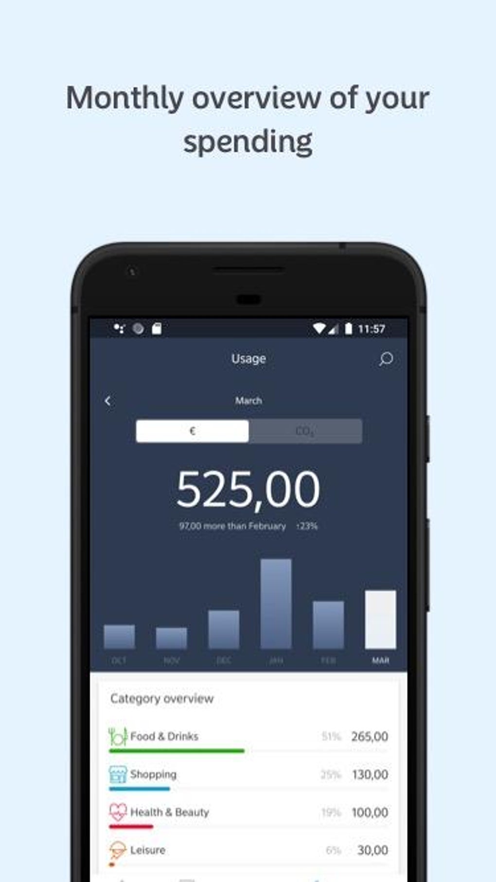 Nordea Wallet APK for Android - Download