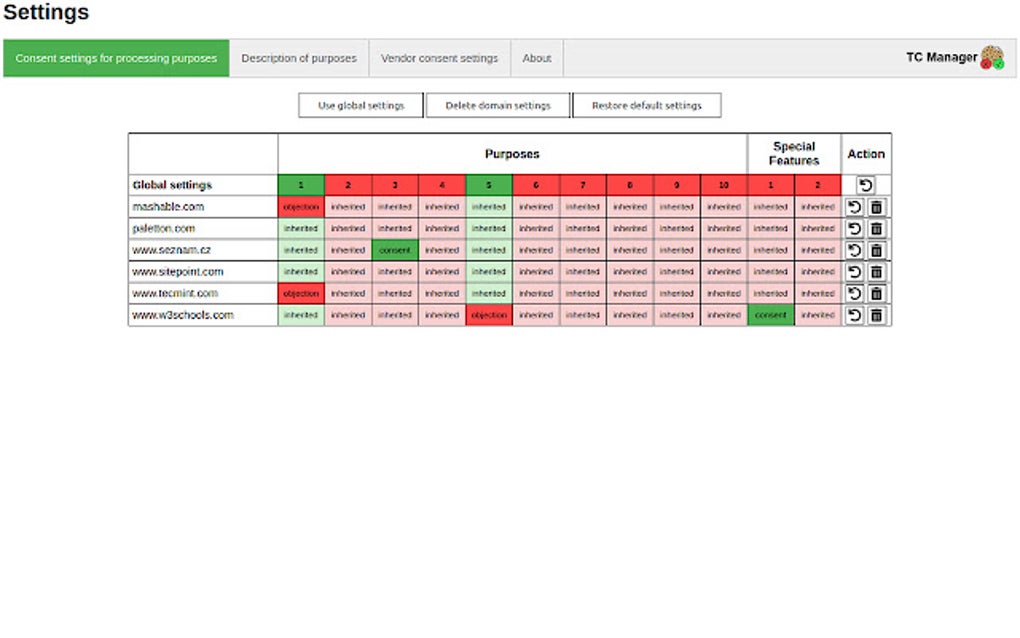 TC Manager for Google Chrome - Extension Download