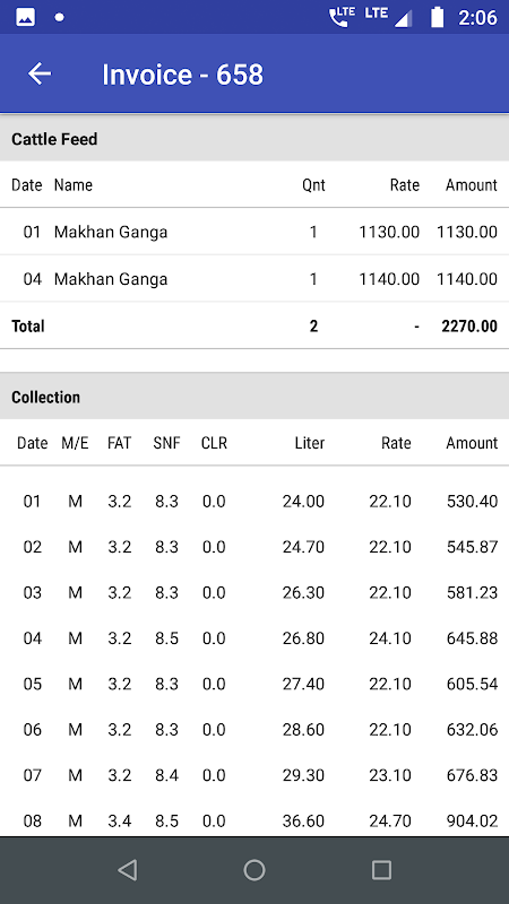 Mobile Dairy Customer APK for Android - Download