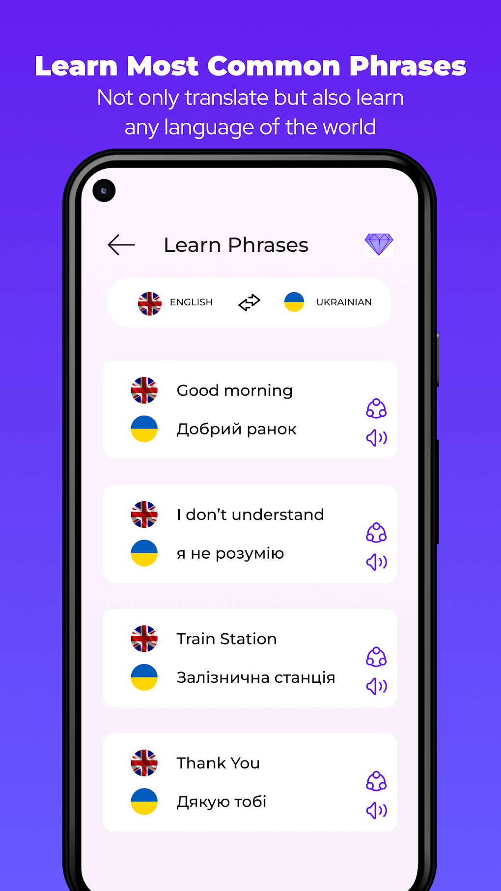 All Languages Voice Translator for Android - Download
