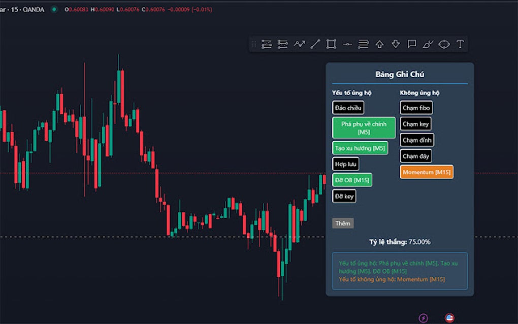 Bảng Setup trading Google Chrome 용 - 확장 프로그램 다운로드