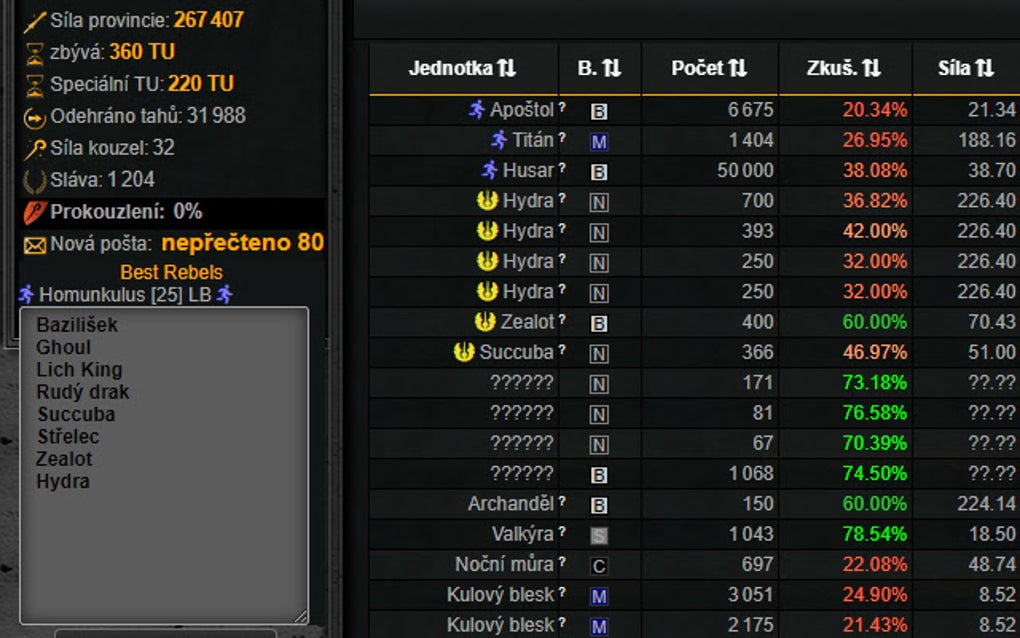 Savannah's MA+ pour Google Chrome - Extension Télécharger