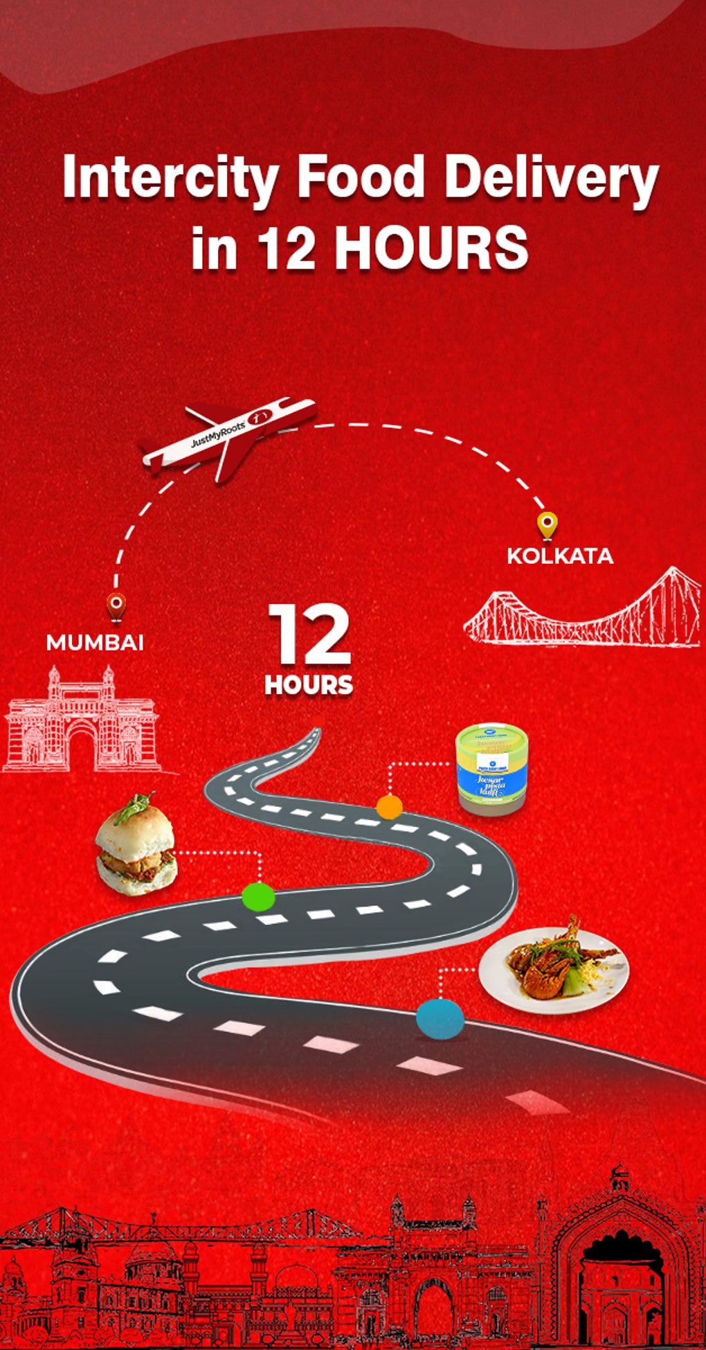 JustMyRoots: Food Delivery App para Android - Descargar