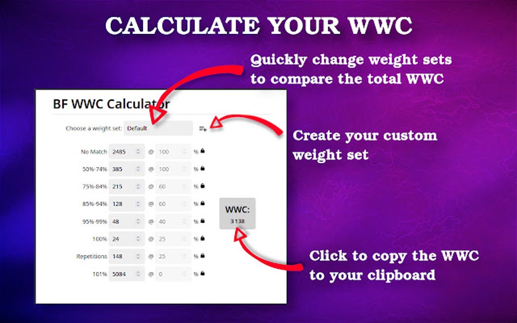 BF WWC Calculator for Google Chrome - Extension Download
