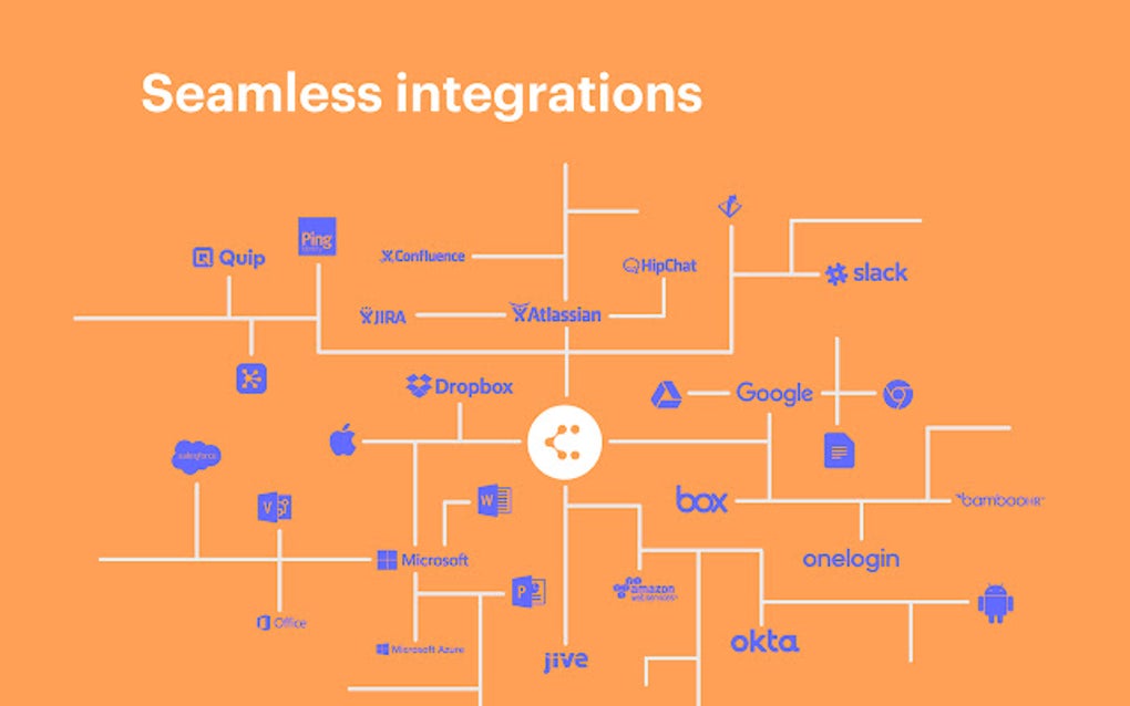 Lucidchart Diagrams - Desktop for Google Chrome - Extension Download