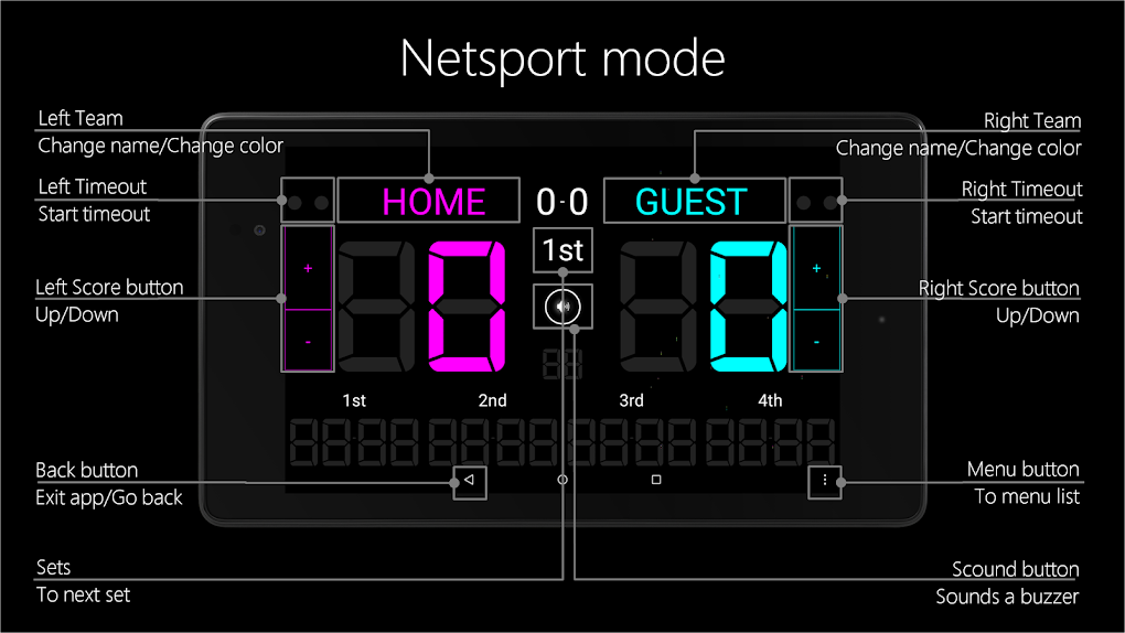 Scoreboard Volleyball for Android - Download