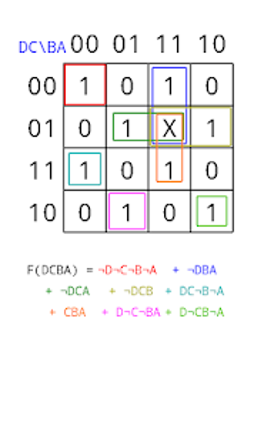 Karn Map for Android - Download
