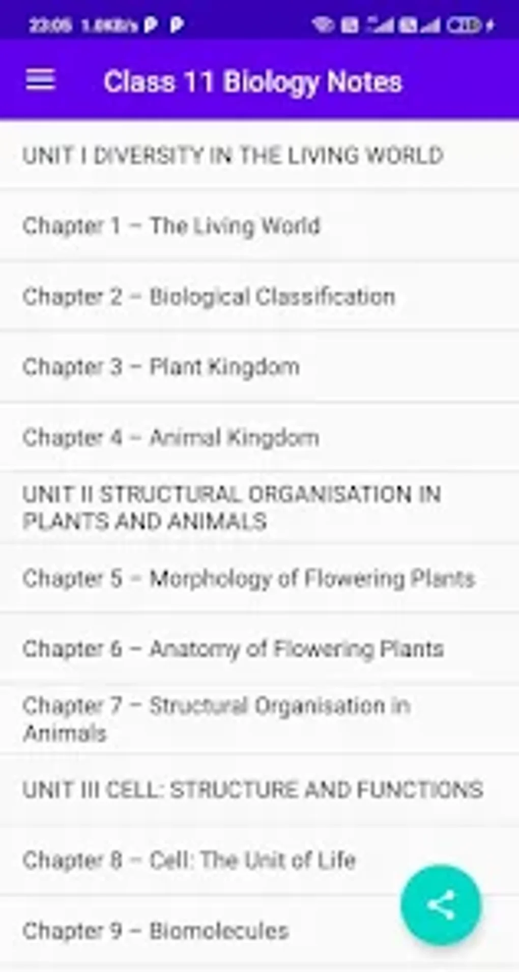 Class 11 Biology Notes für Android - Download