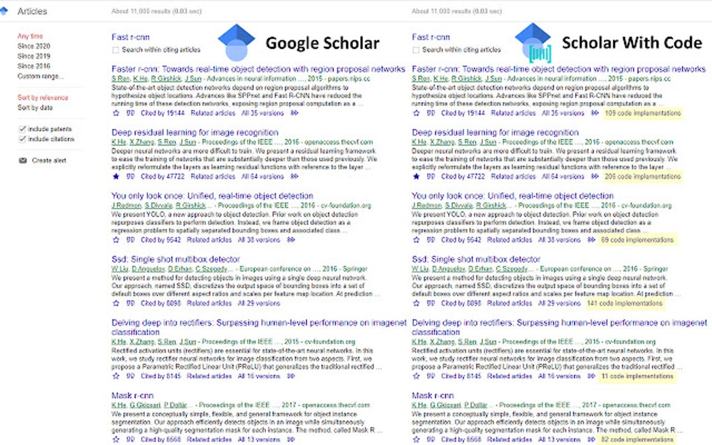 Scholar with Code para Google Chrome - Extensión Descargar