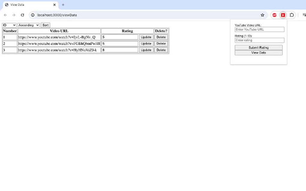 YouTube Rating Extension for Google Chrome - Extension Download
