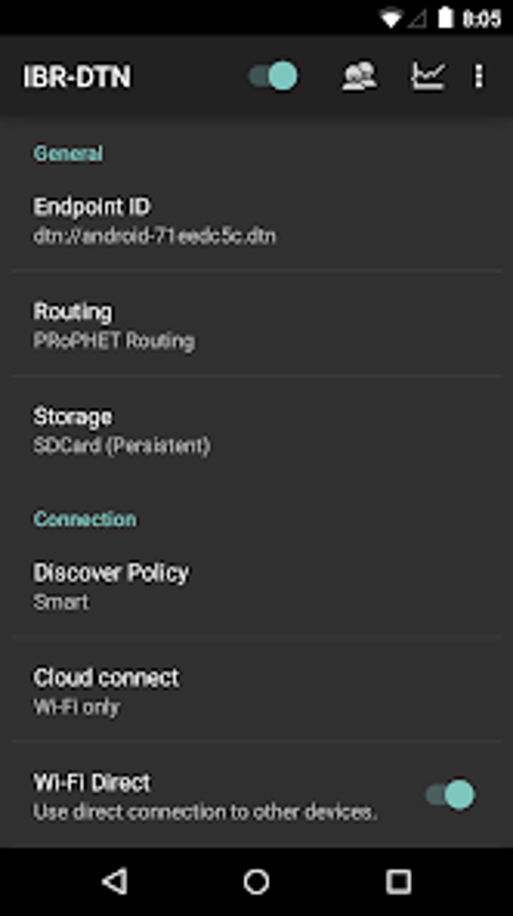 Android için IBR-DTN - İndir