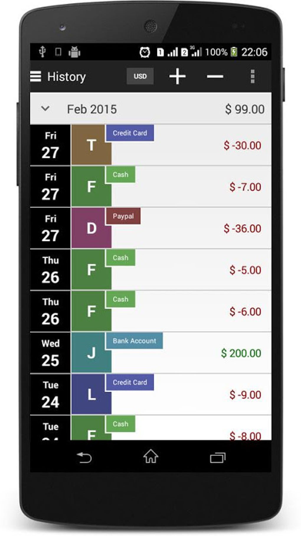 Daily Money Manager APK for Android - Download