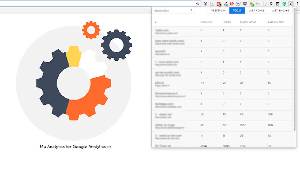 muAnalytics for Google Analytics (tm) for Google Chrome - Extension Download