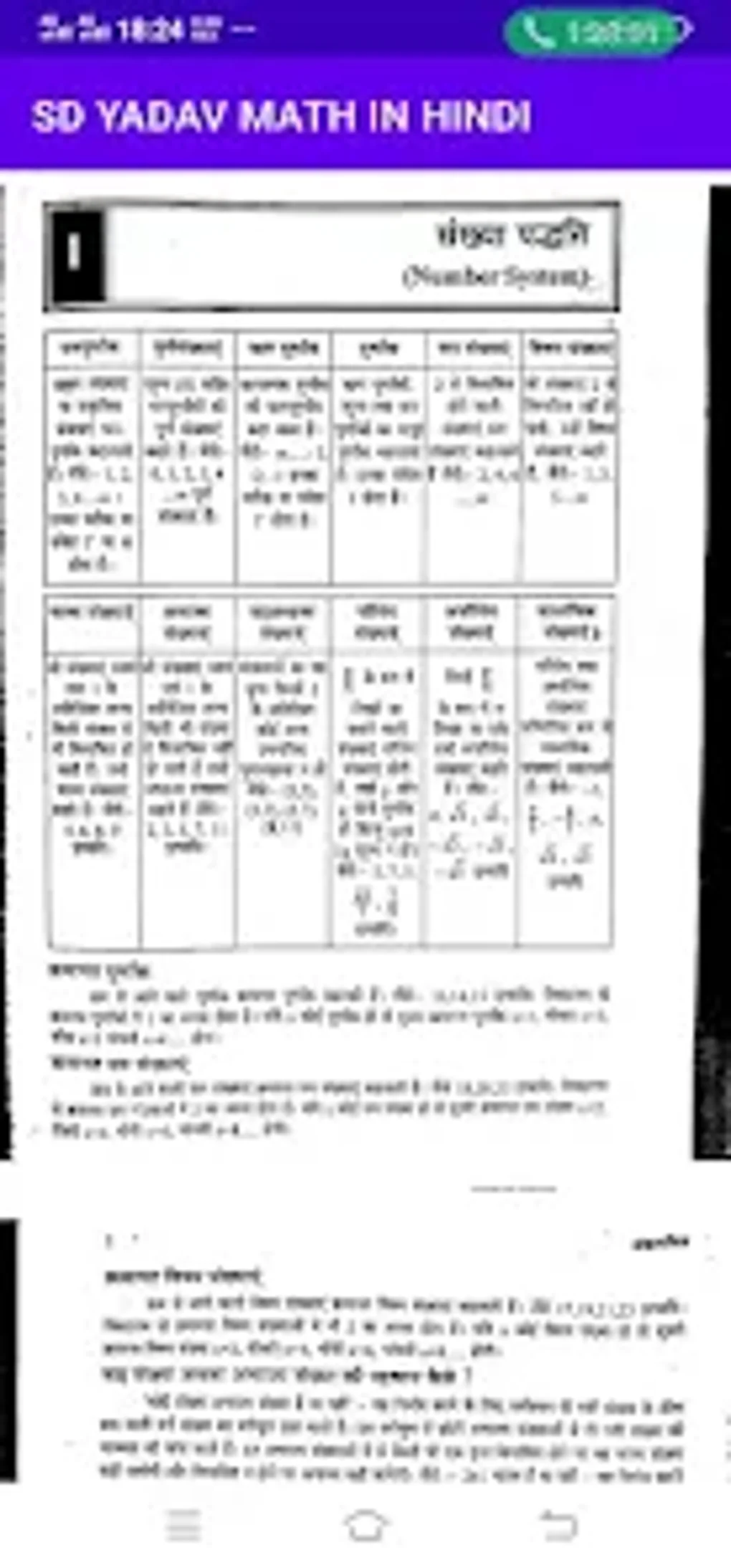 sd yadav math book in hindi para Android - Descargar