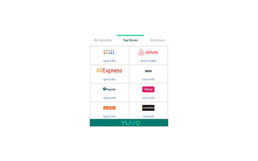 Yuvo Cashback for Google Chrome - Extension Download