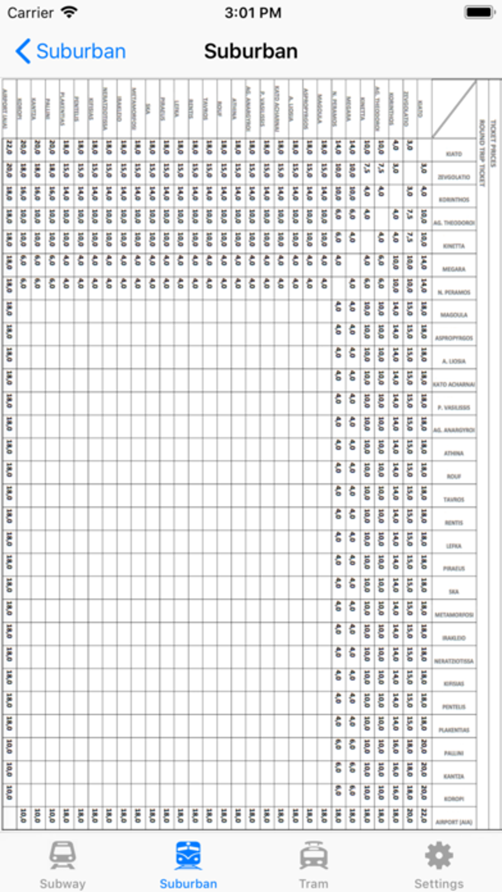 Μετρό Αθηνών Athens Metro para iPhone - Descargar