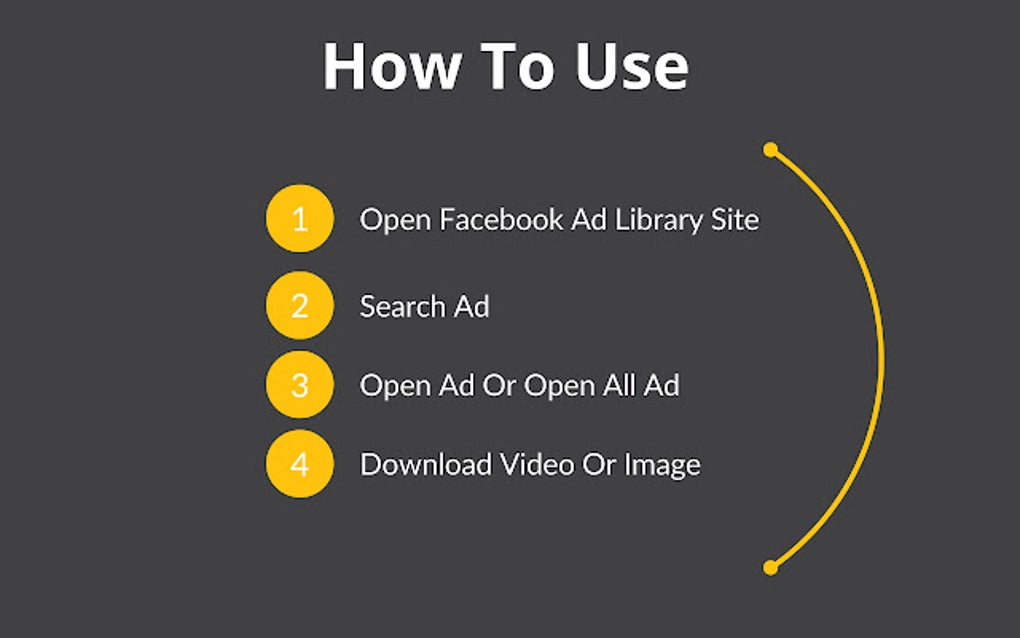 Facebook Ad Library Helper para Google Chrome - Extensión Descargar