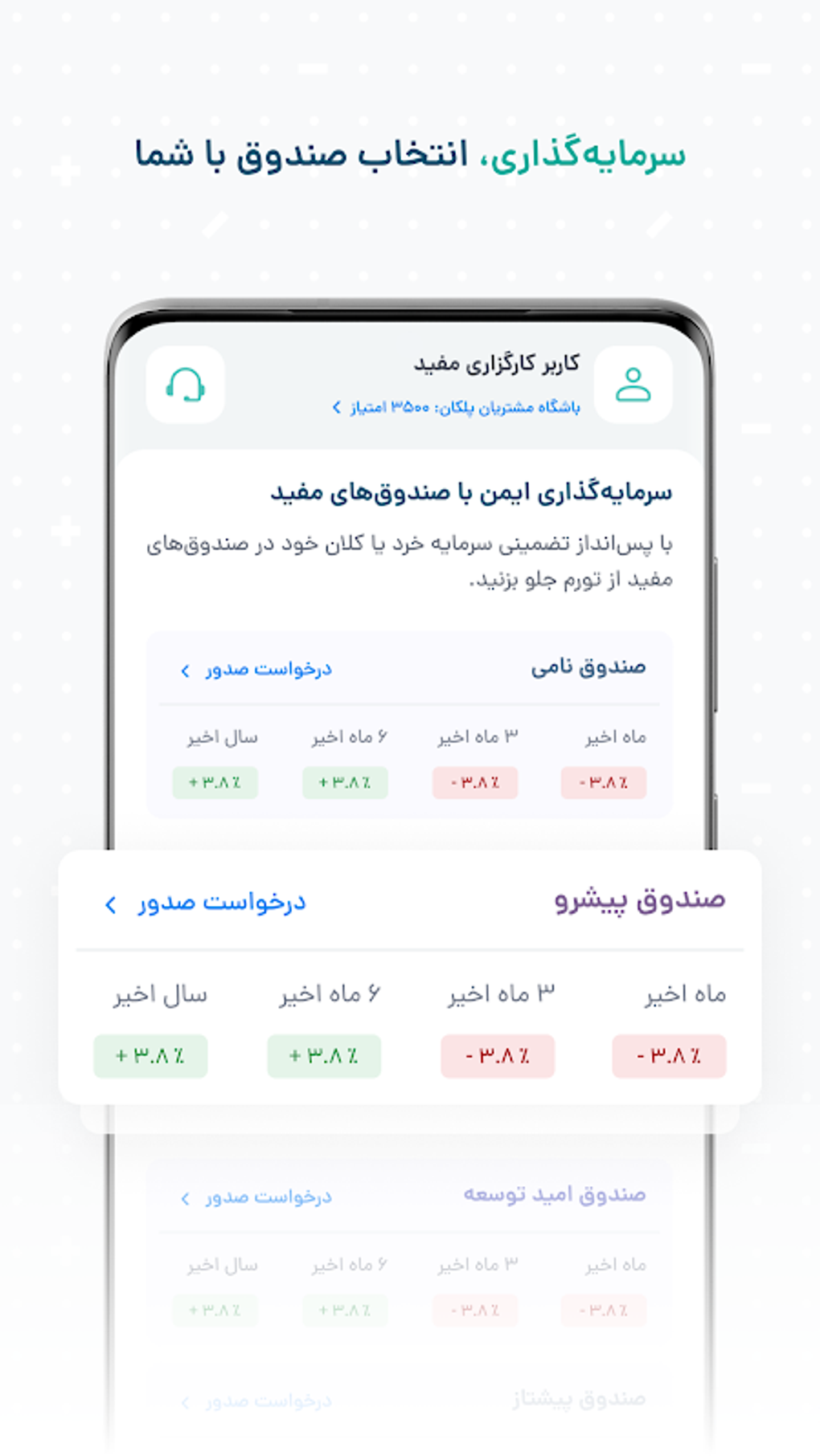 Mofid | مفید APK for Android - Download