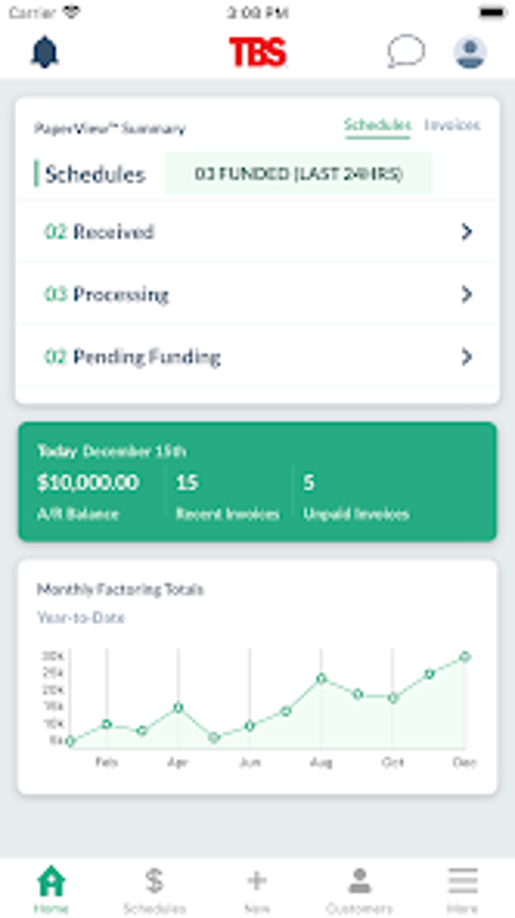 TBS: Get Paid for Android - Download