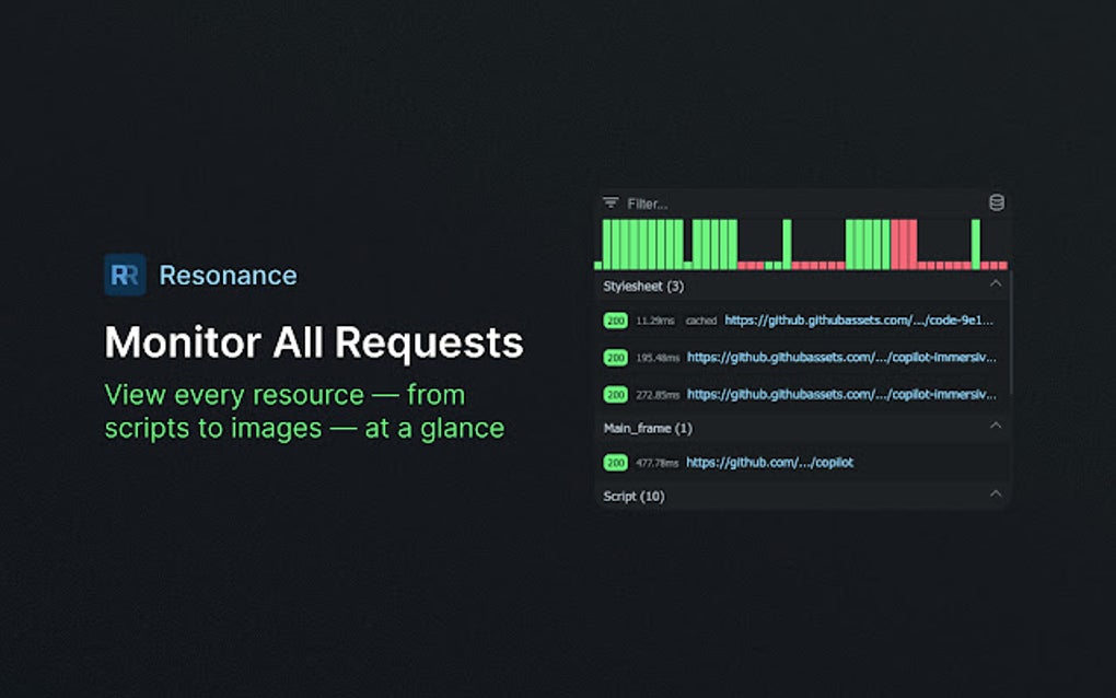 Resonance Google Chrome 용 - 확장 프로그램 다운로드