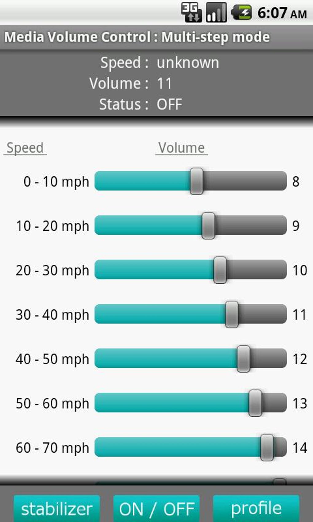 Android 용 Media Volume Control APK - 다운로드