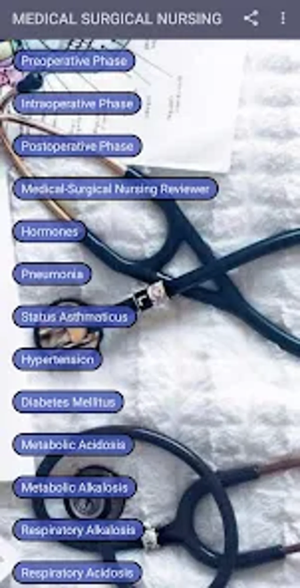 Medical Surgical Nursing für Android - Download