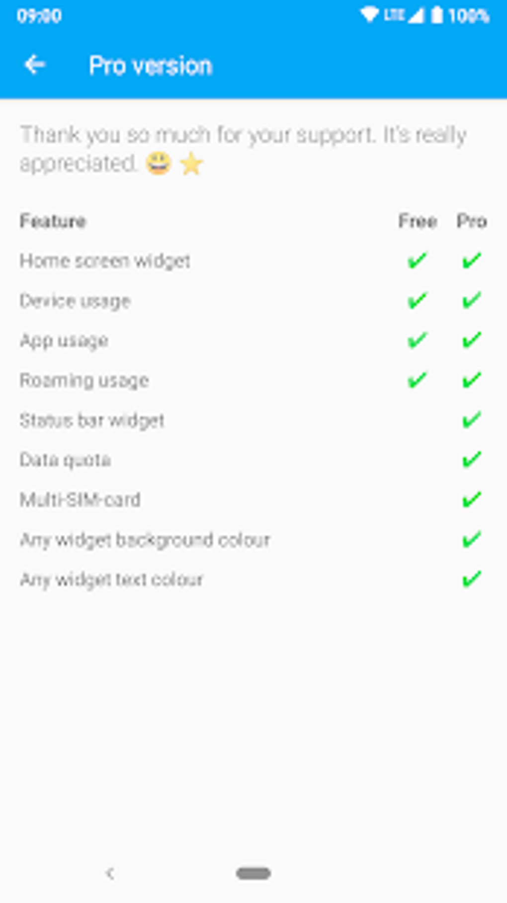 Data counter pro data usage para Android - Descargar
